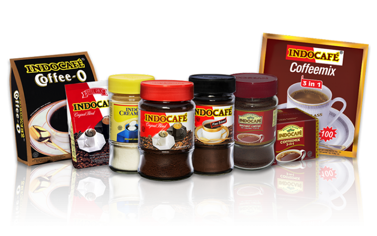 About Coffee – Indocafe